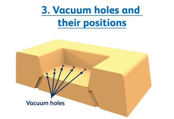 Vacuum Forming: Tips for Vacuum Flow and Vacuum Holes | Amtek Company